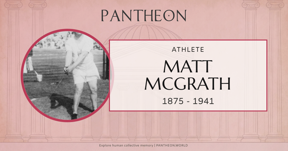 Matt McGrath Biography | Pantheon
