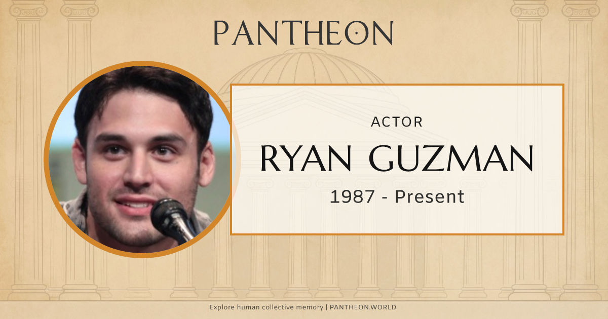 Ryan Guzman Biography | Pantheon