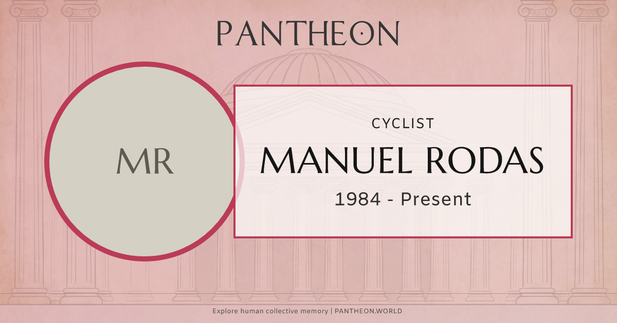 Manuel Rodas Biography | Pantheon