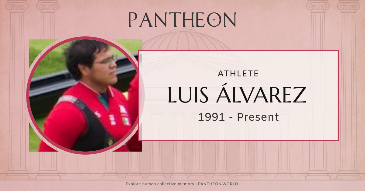 Luis Álvarez Biography | Pantheon