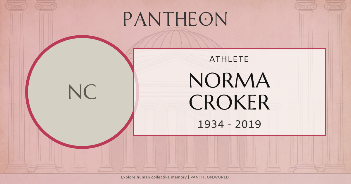 Norma Croker Biography | Pantheon