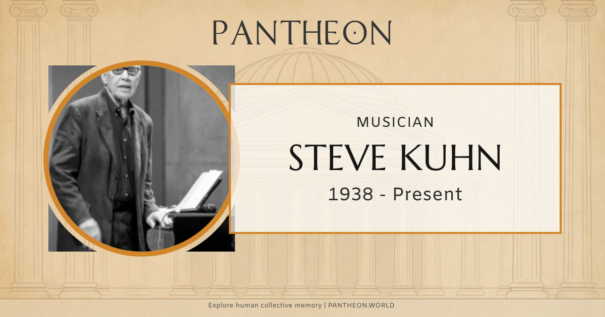 Steve Kuhn Biography | Pantheon
