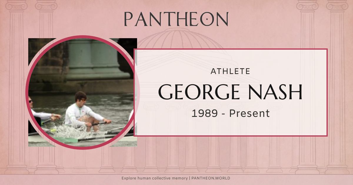 George Nash Biography | Pantheon