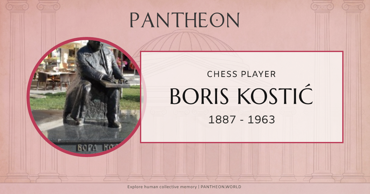 Boris Kostić Biography | Pantheon