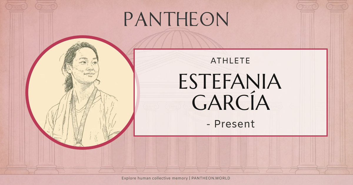Estefania García Biography | Pantheon