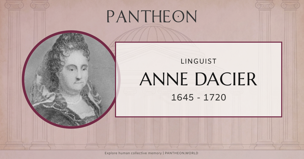 Anne Dacier Biography | Pantheon