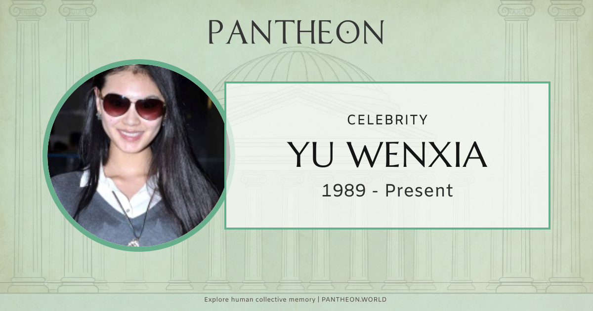Yu Wenxia Biography | Pantheon