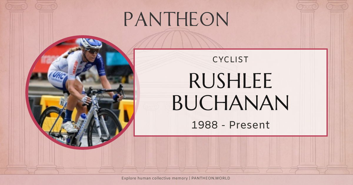 Rushlee Buchanan Biography | Pantheon