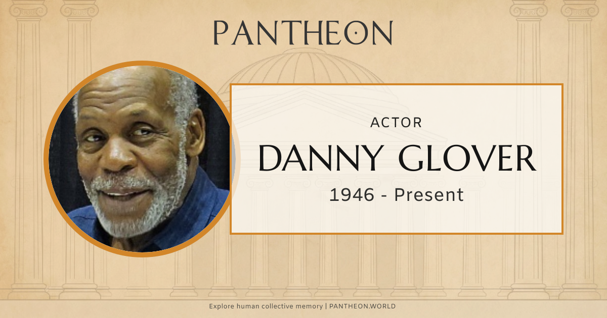 Danny Glover Biography | Pantheon