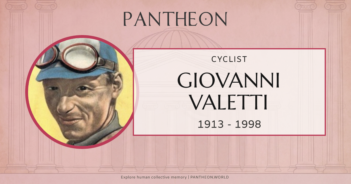 Giovanni Valetti Biography | Pantheon