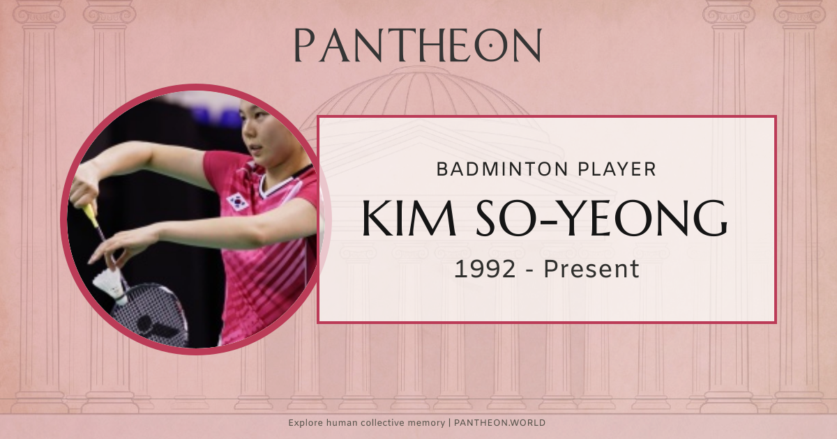 Kim So-yeong Biography | Pantheon