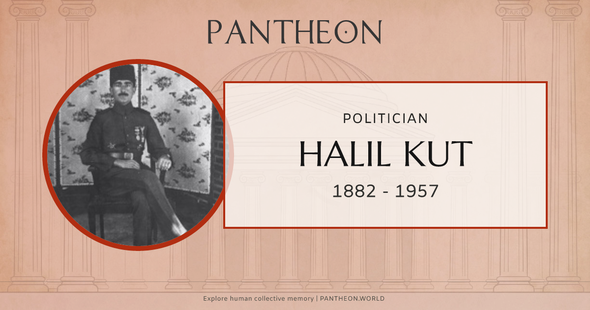 Halil Kut Biography | Pantheon