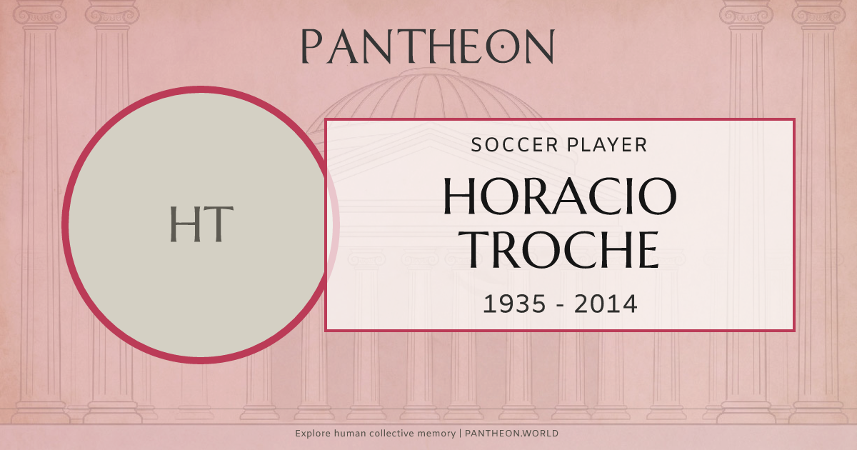 Horacio Troche Biography | Pantheon