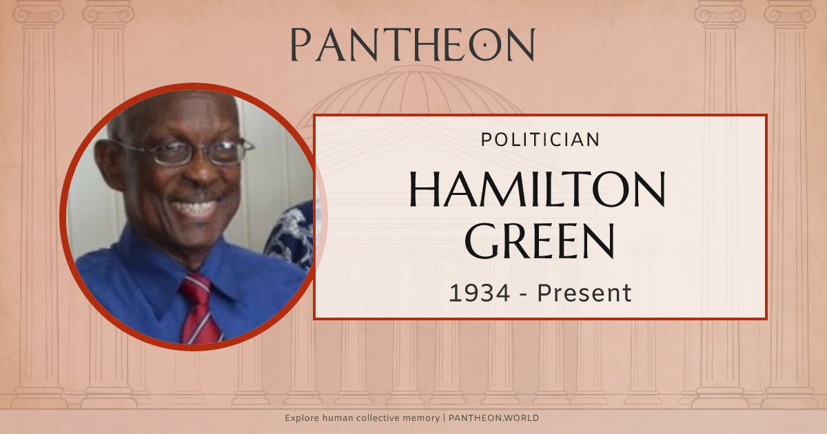 Hamilton Green Biography | Pantheon