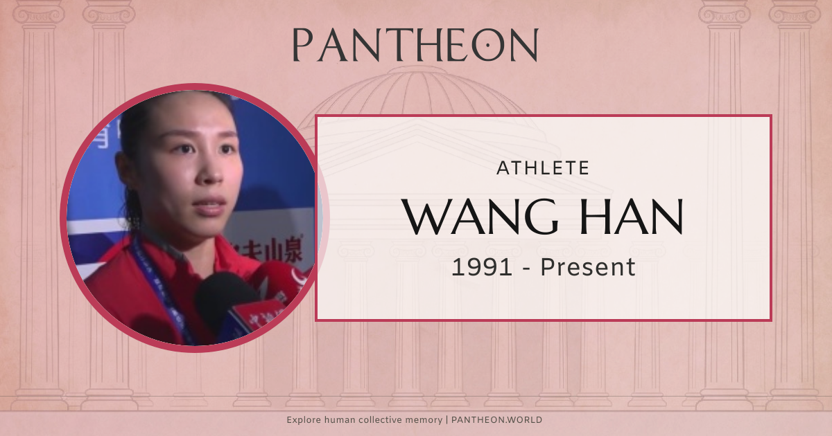 Wang Han Biography | Pantheon