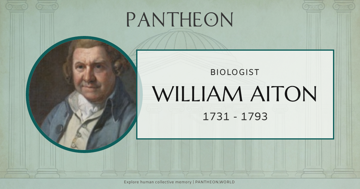 William Aiton Biography | Pantheon