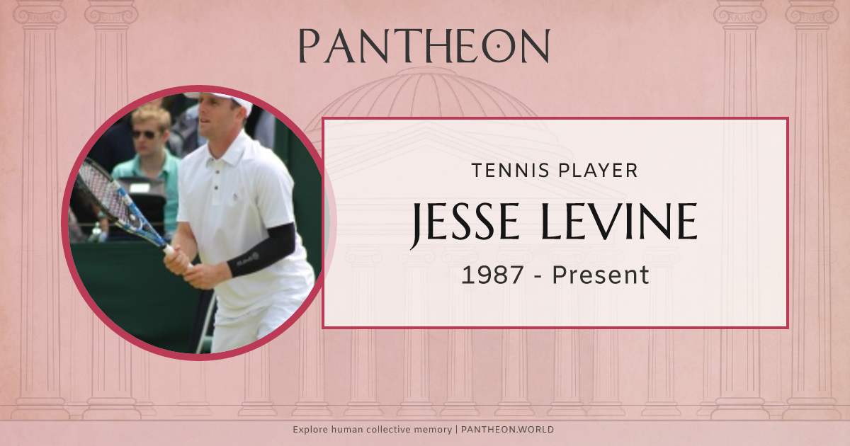 Jesse Levine Biography | Pantheon