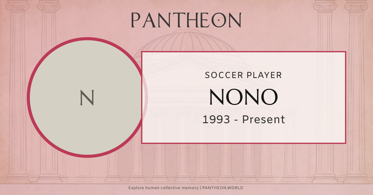 Nono Biography | Pantheon