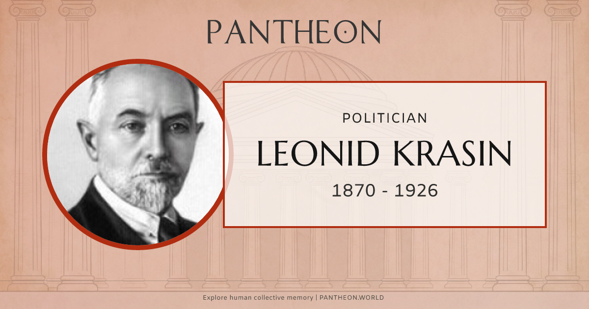 Leonid Krasin Biography | Pantheon