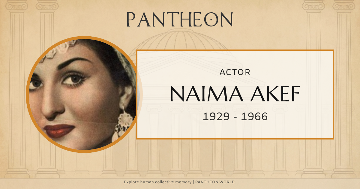 Naima Akef Biography | Pantheon