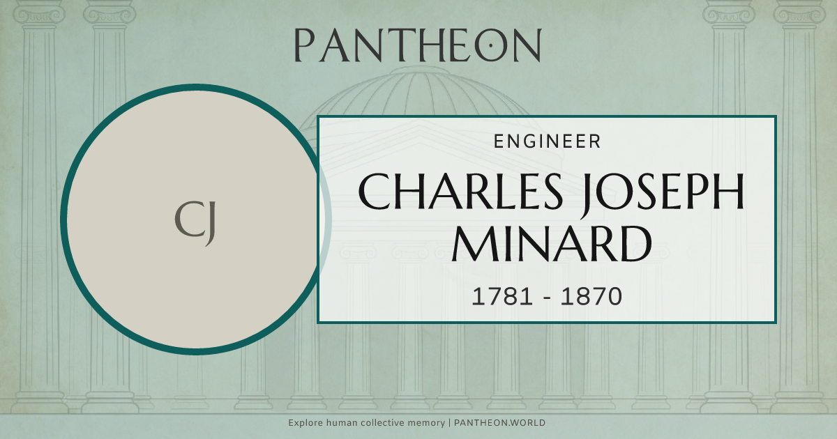 Charles Joseph Minard Biography | Pantheon