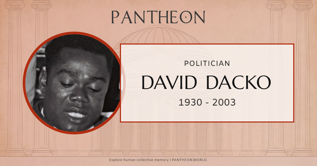 David Dacko Biography | Pantheon