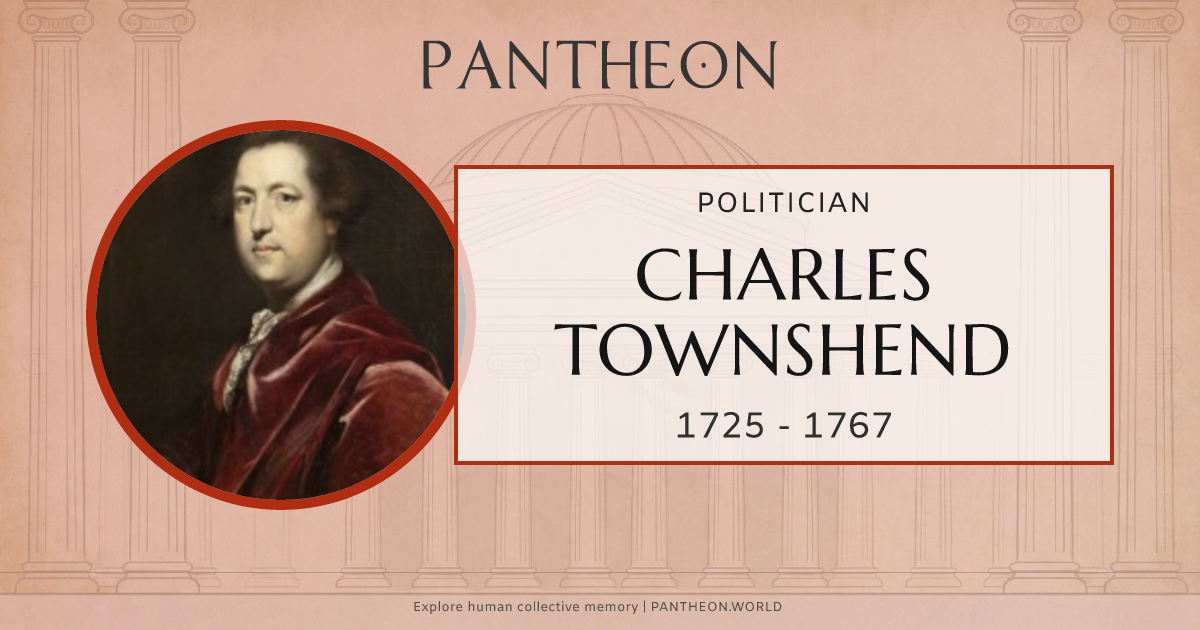 Charles Townshend Biography | Pantheon