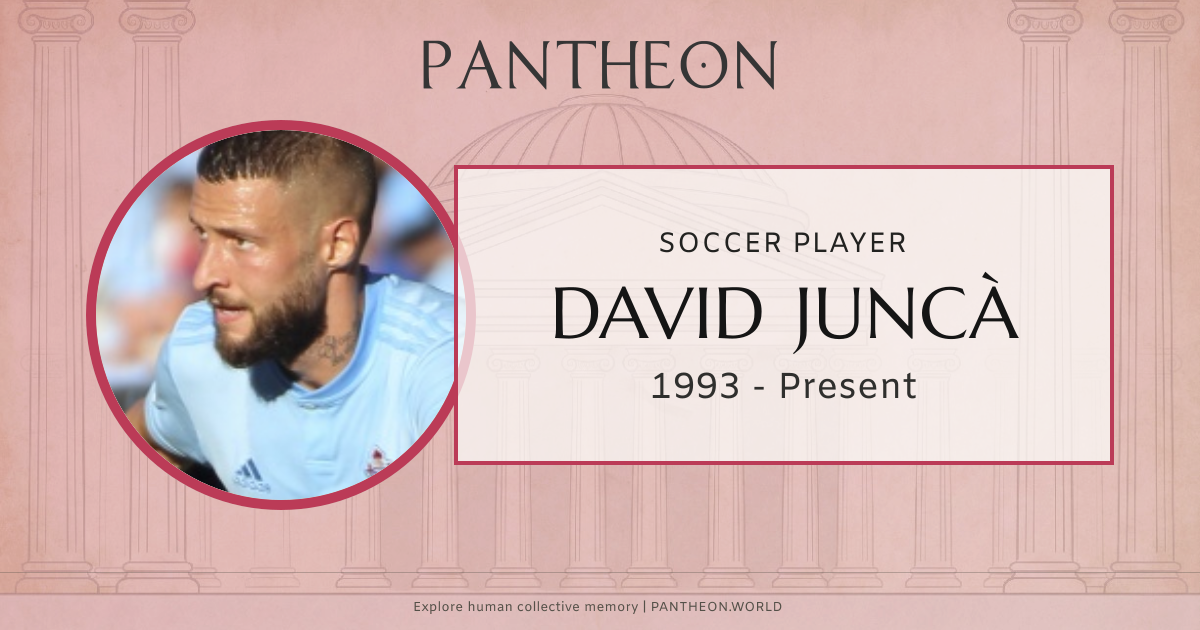 David Juncà Biography | Pantheon
