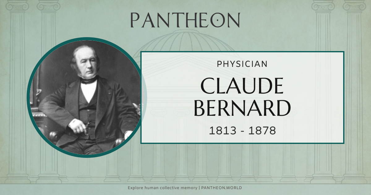 Claude Bernard Biography | Pantheon