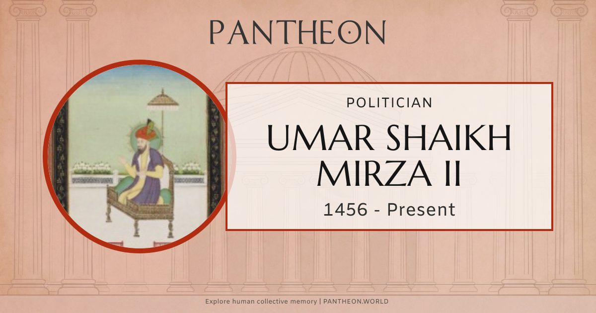Umar Shaikh Mirza II Biography | Pantheon