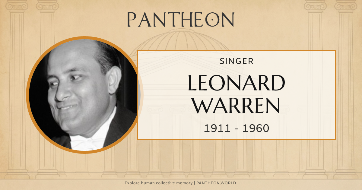 Leonard Warren Biography | Pantheon