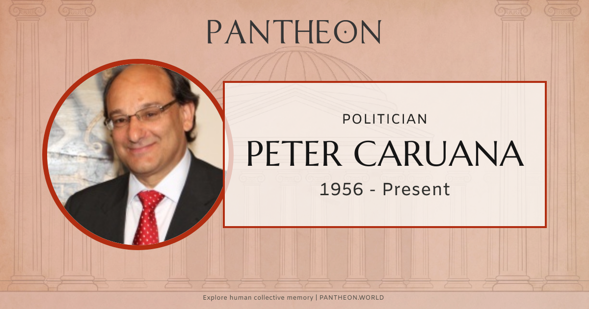 Peter Caruana Biography | Pantheon