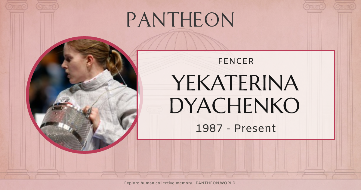 Yekaterina Dyachenko Biography | Pantheon