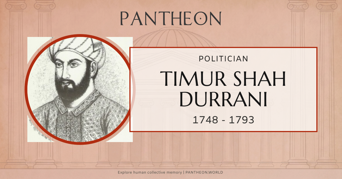 Timur Shah Durrani Biography | Pantheon
