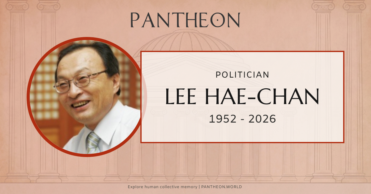 Lee Hae-chan Biography | Pantheon