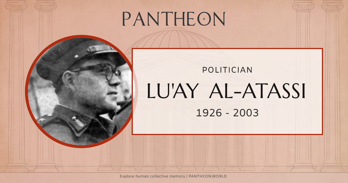 Lu'ay al-Atassi Biography | Pantheon