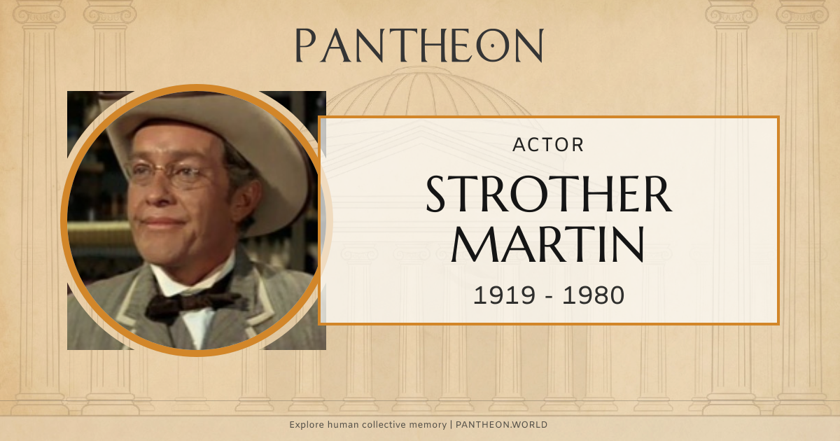Strother Martin Biography | Pantheon