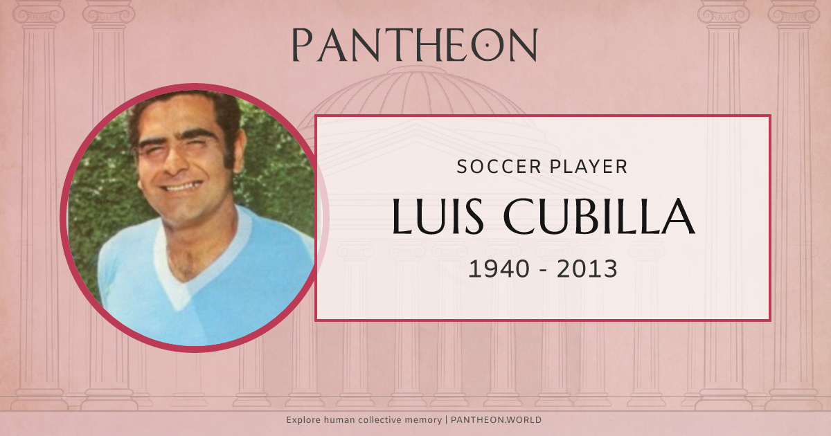 Luis Cubilla Biography | Pantheon