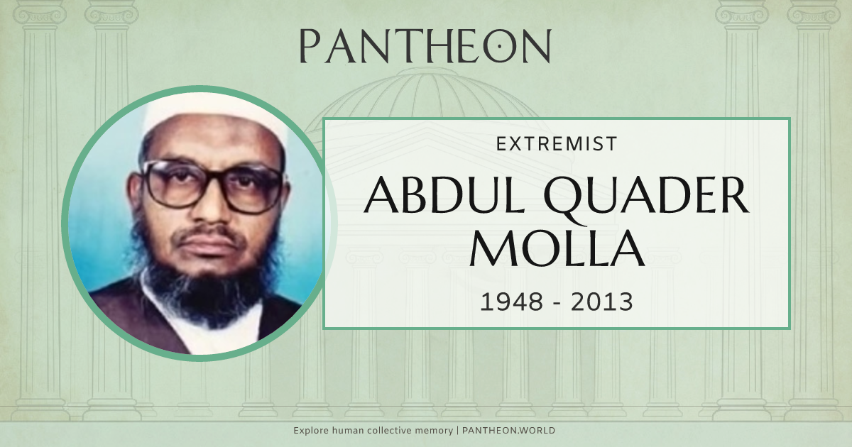 Abdul Quader Molla Biography | Pantheon