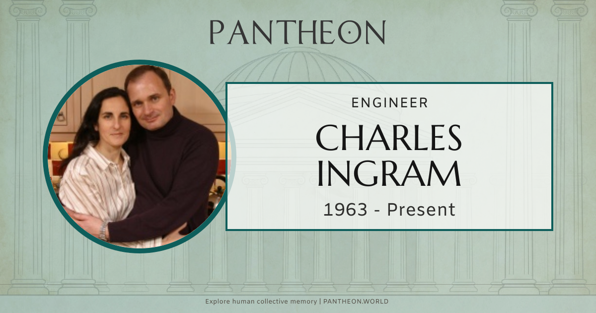 Charles Ingram Biography | Pantheon
