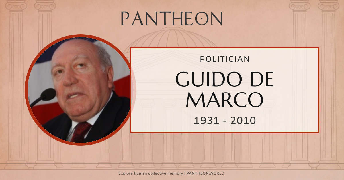 Guido de Marco Biography | Pantheon