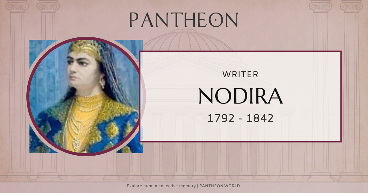 Nodira Biography | Pantheon