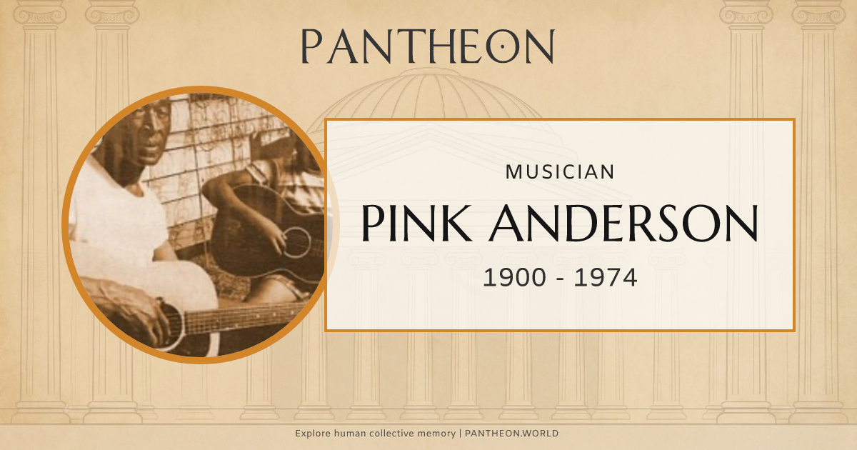 Pink Anderson Biography | Pantheon