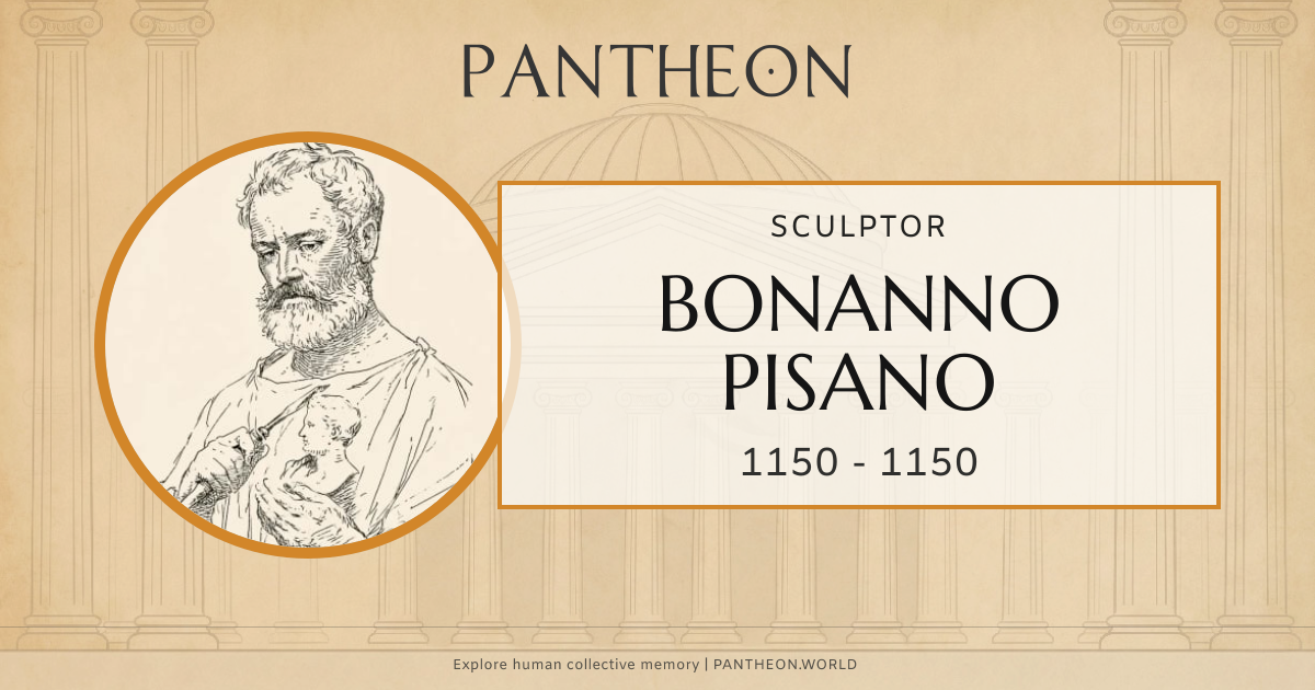 Bonanno Pisano Biography | Pantheon