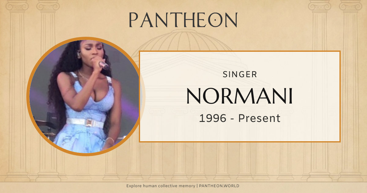 Normani Biography | Pantheon