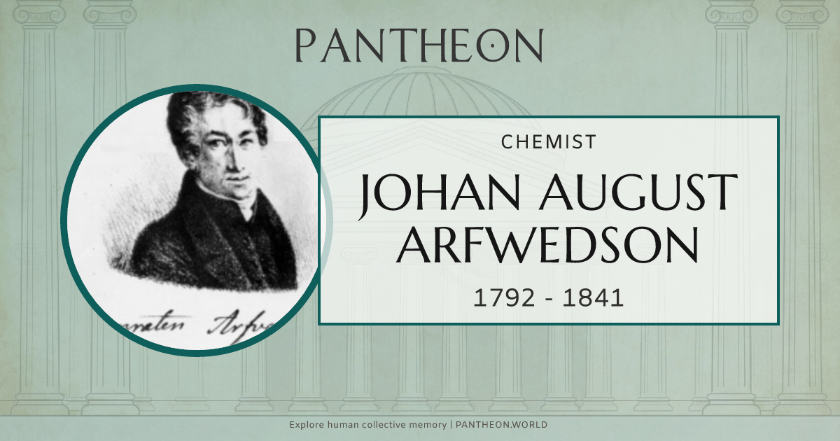 Johan August Arfwedson Biography | Pantheon