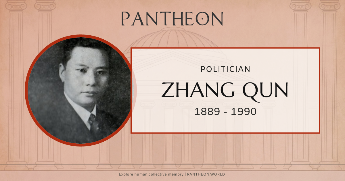Zhang Qun Biography | Pantheon