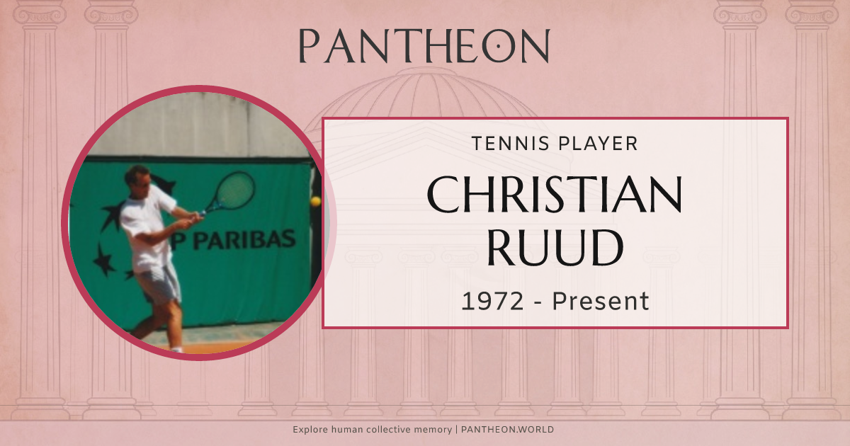 Christian Ruud Biography | Pantheon