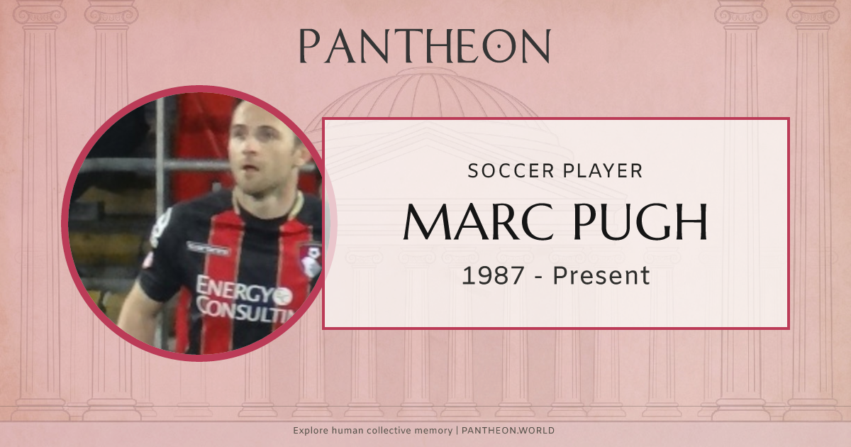 Marc Pugh Biography | Pantheon