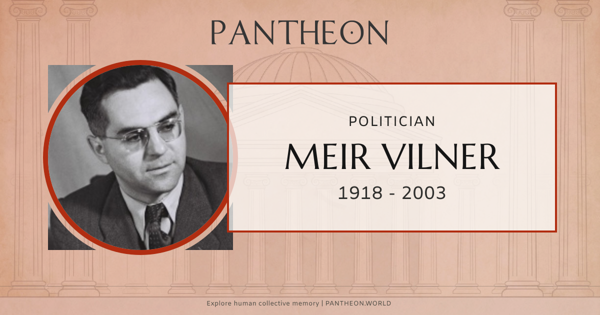Meir Vilner Biography | Pantheon